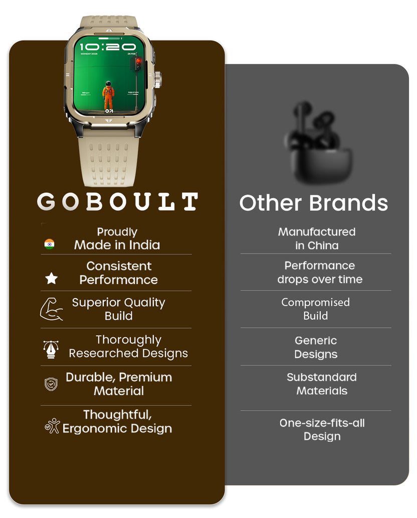 GoBoult Tuff Rivet Rock Beige Smartwatch | BT Calling & Health Suite