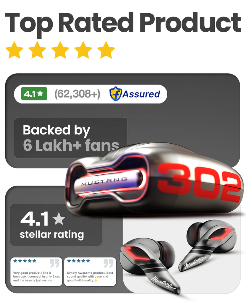 GoBoult Mustang Torq Silver Earbuds | Iconic Design & Deep Bass