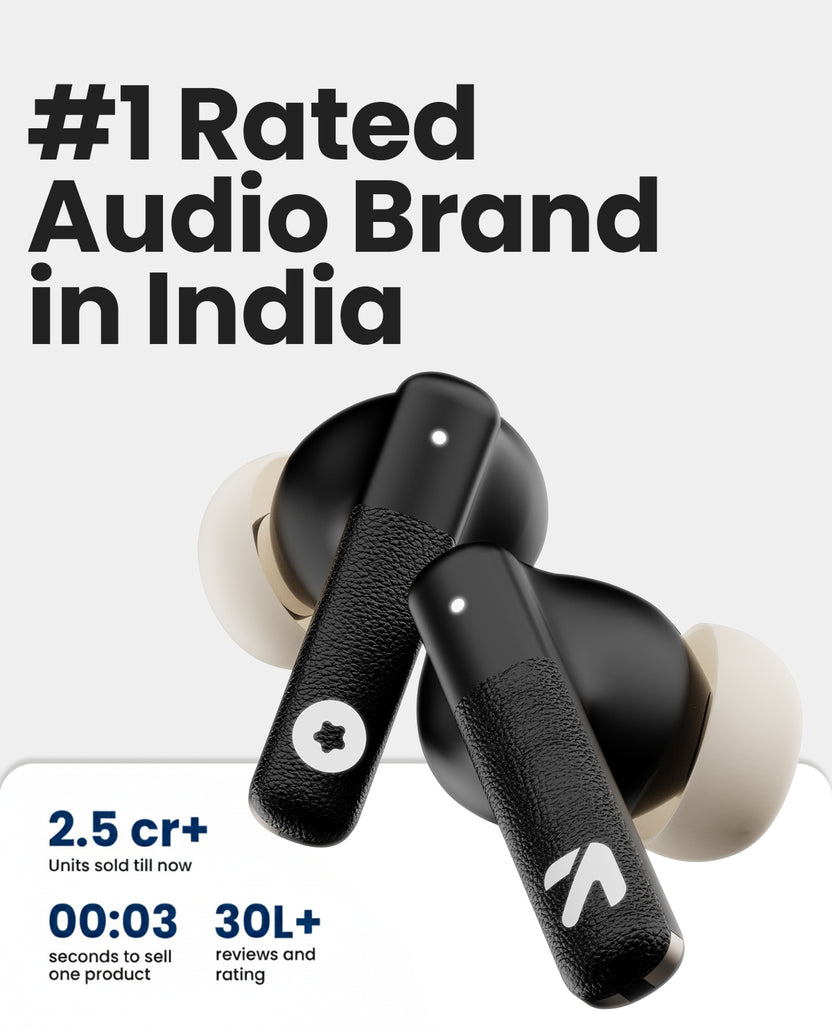 Buy GoBoult W45 Earbuds | 50H Playtime, BoomX Bass & IPX5 Rating