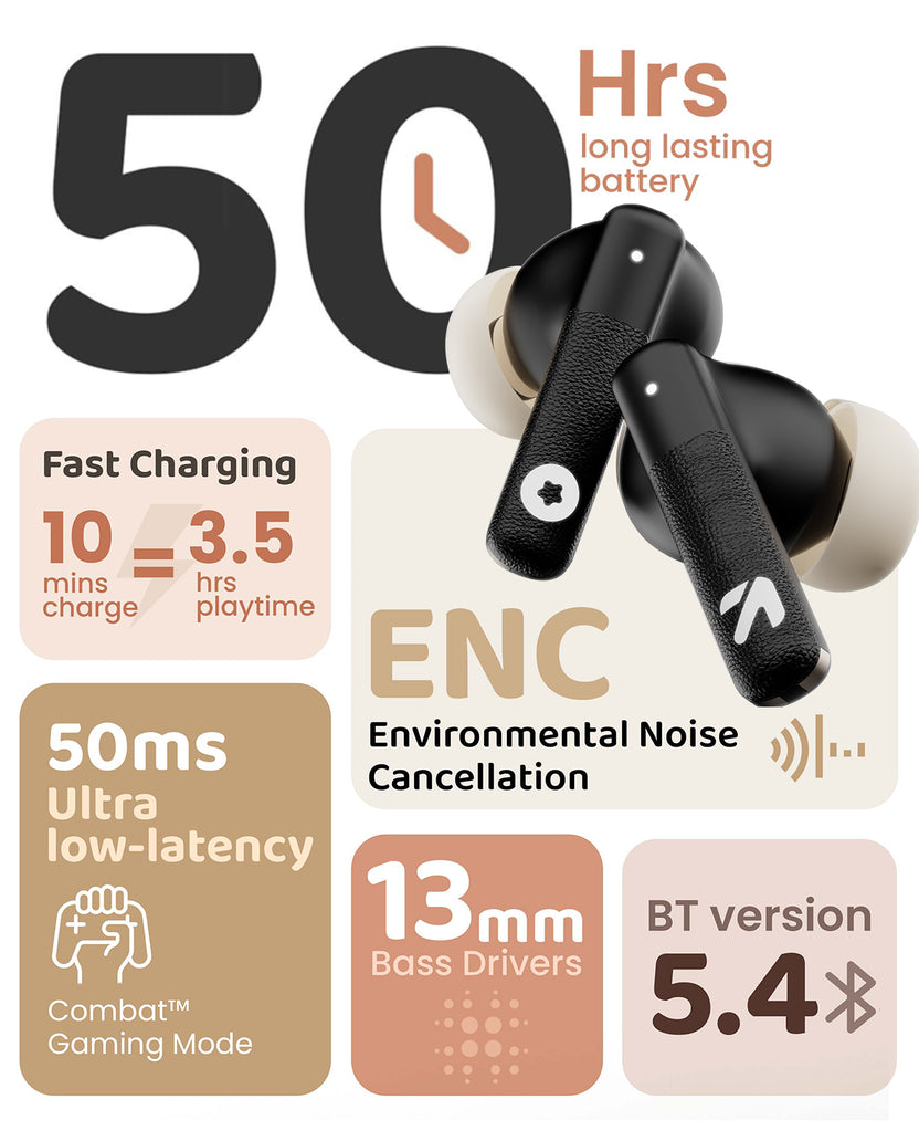 Buy GoBoult W45 Earbuds | 50H Playtime, BoomX Bass & IPX5 Rating