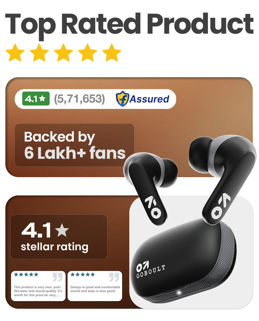 Z20 | Earbuds with Fast Charge,40 Hrs Playtime & IPX5